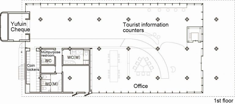 Yufu City Tourist Information Center | Yufu Tourist Information
